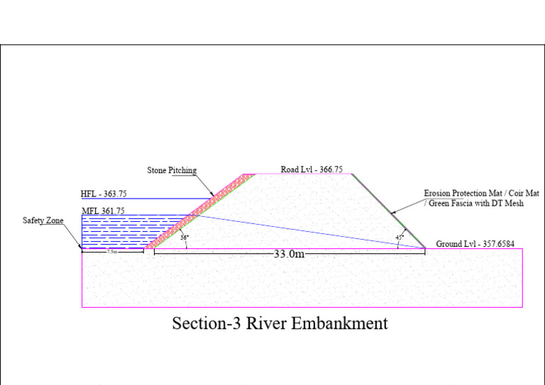 River Bank Profile and Plan-Layout3 | PDF