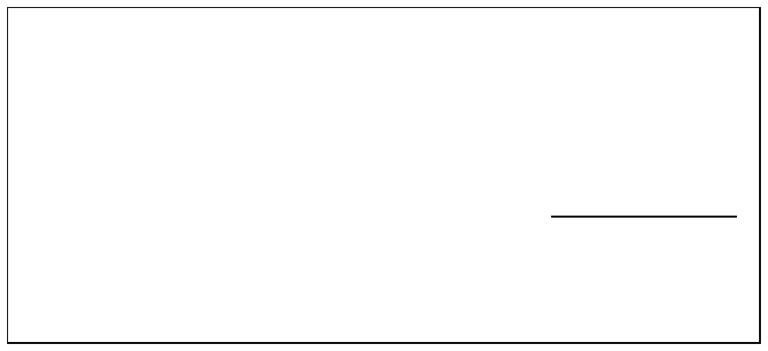 Cheque Universo | PDF