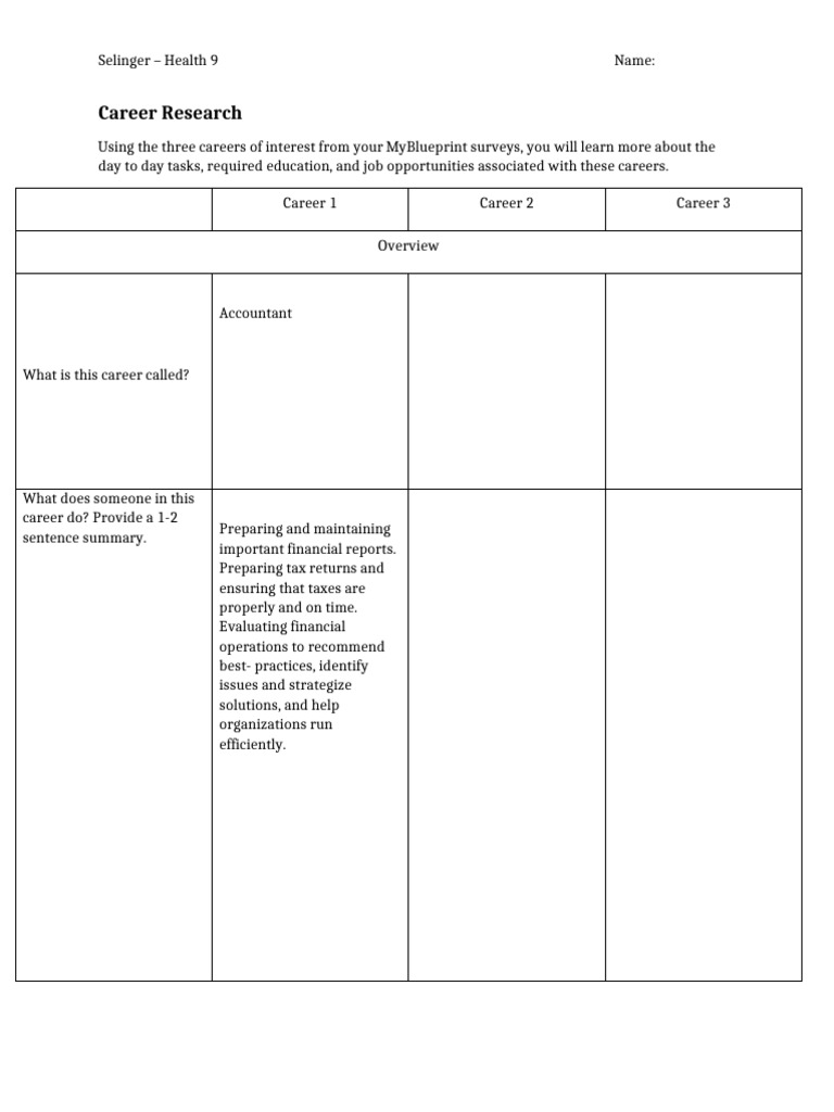 2 - Career Research | PDF