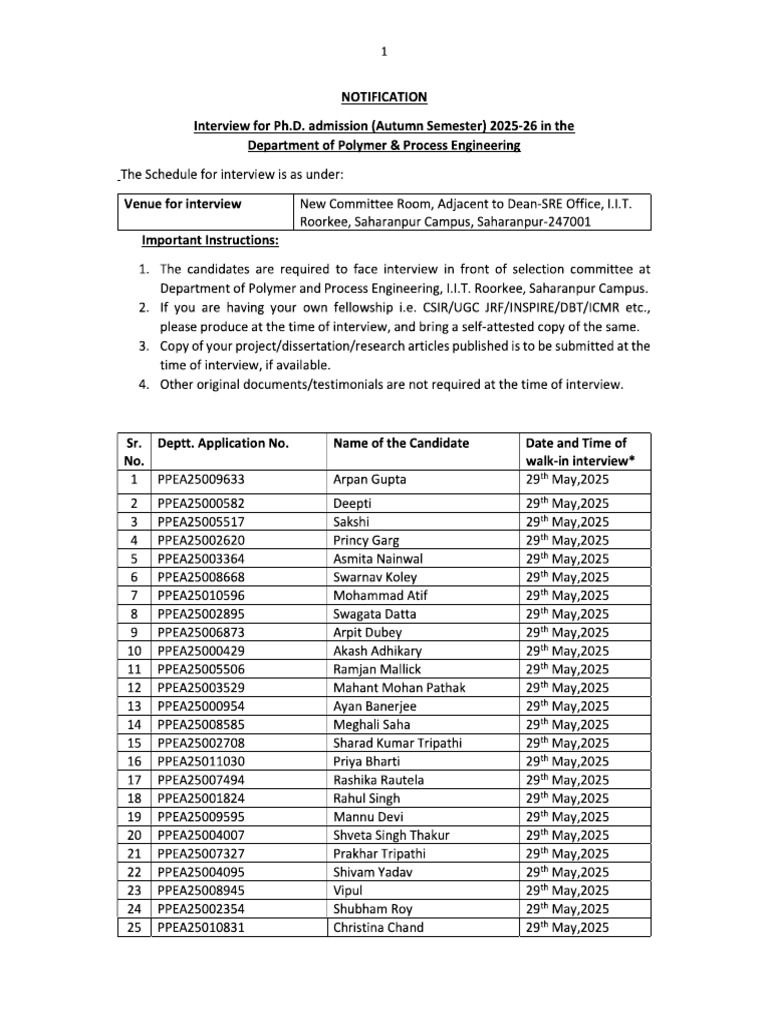 Shortlisted PHD Applicant From DPPE 2025-26 AY | PDF