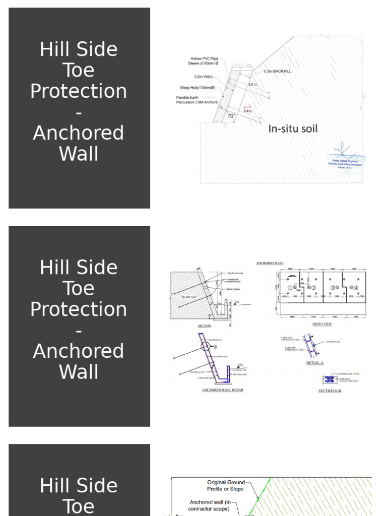 Hill Side and Valley Side Protection | PDF