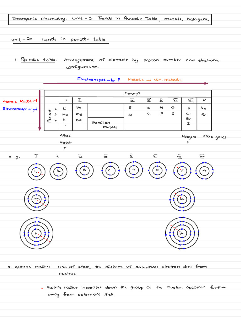 Periodic Table, Halogens, Metals, QA | PDF