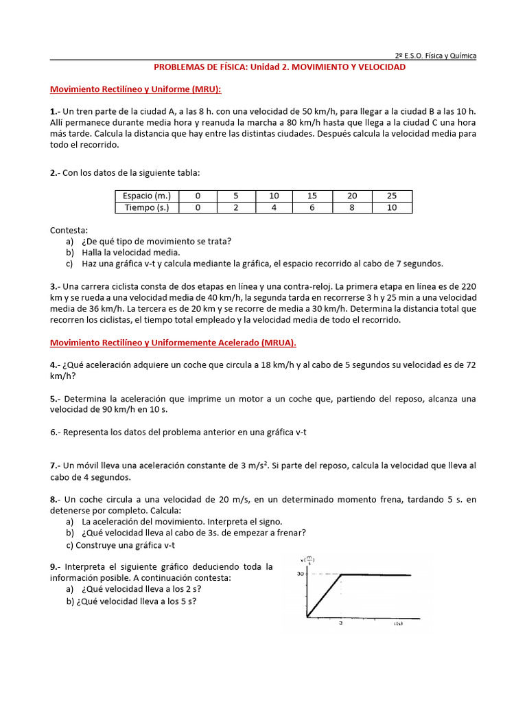 Problemas MRU y MRUA Con Soluciones | PDF | Velocidad | Aceleración