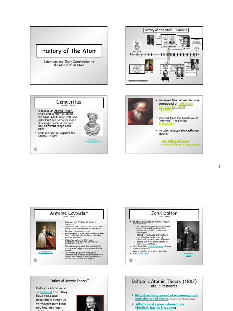 Evolution of Atomic Theory Timeline | PDF | Atoms | Atomic Nucleus