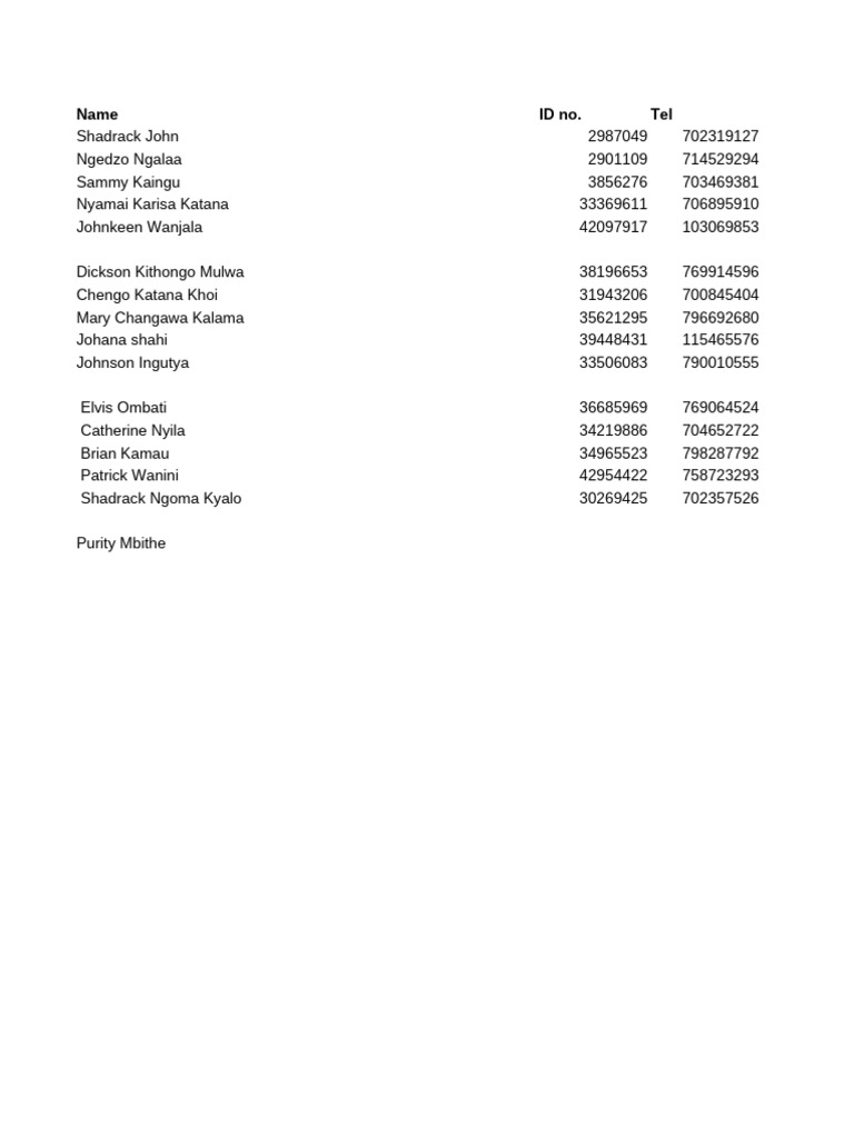 Mariakani Team | PDF