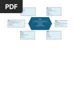 QMS-F15-CRD Form Template (Portrait) | PDF