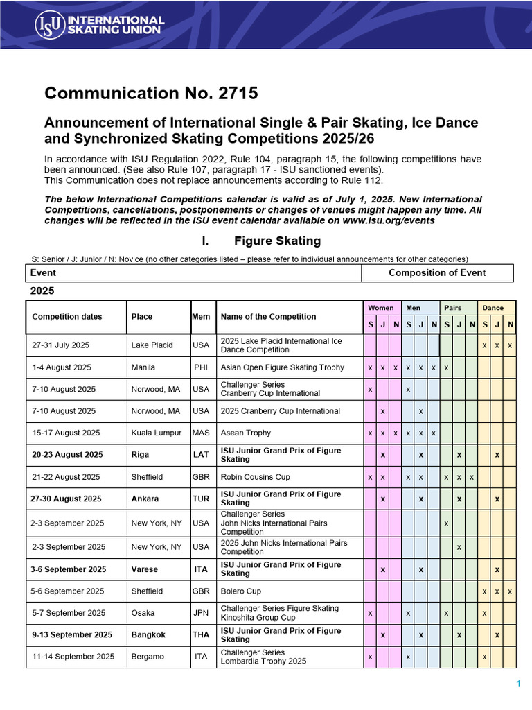 2715 International Competitions FS SYS 2025 26 1749042505 9548 | PDF | Figure Skating | Ice Sports