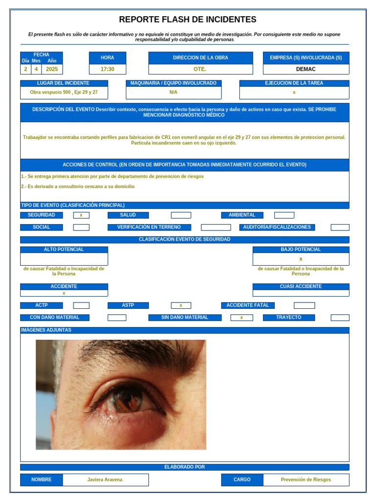 Sgi Reg 002 Reporte Flash | PDF