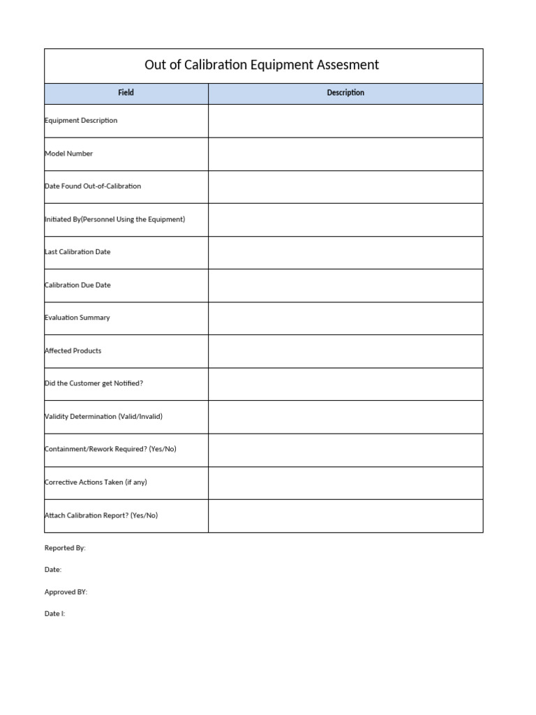 Qms f70 CRD Ooc Assessment | PDF