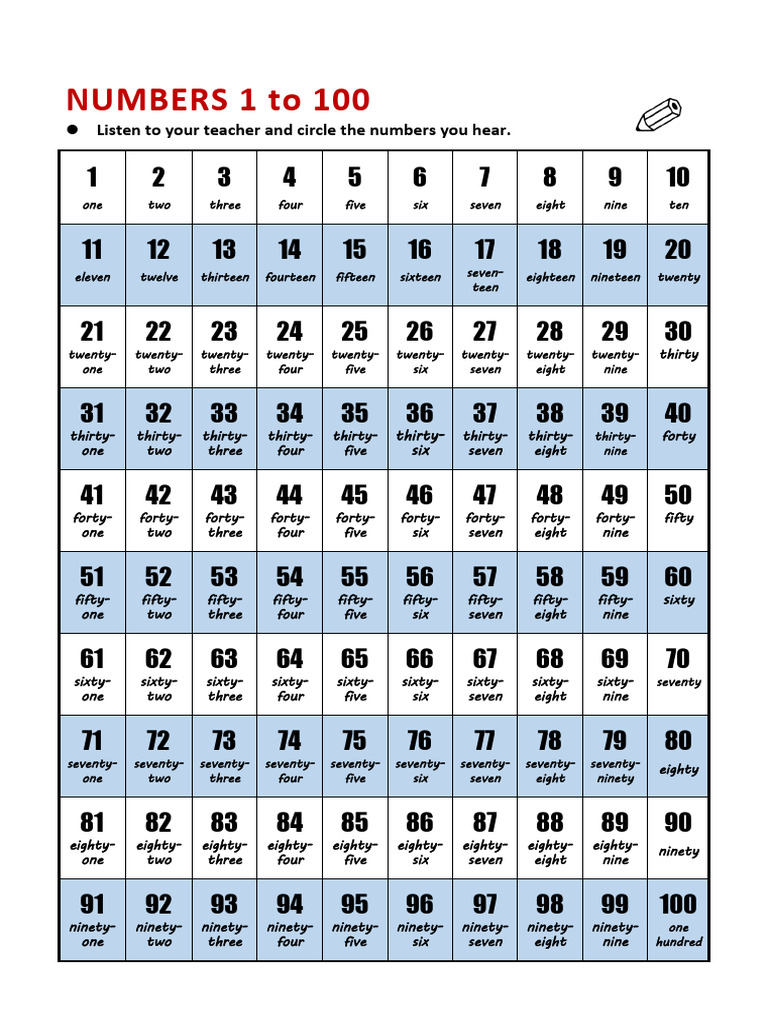 Circle Numbers 1 to 100 Activity | PDF | Learning