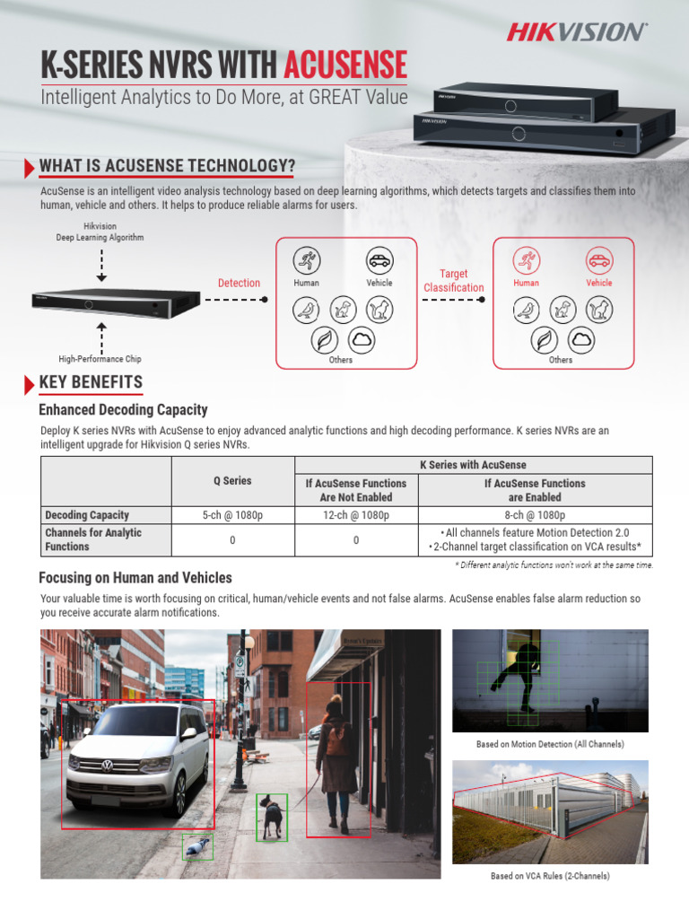 K Series NVRs With AcuSense Technology Bring Powerful Applications To A ...