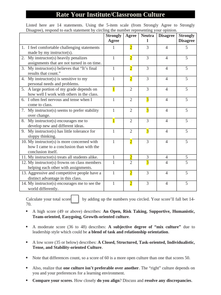 Assess Your Classroom Culture Score | PDF | Chess | Chess Theory