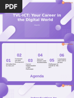 TVL Ict Strands Information | PDF | Vocational Education | Information ...