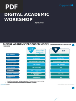 Capgemini Syllabus and Exam Pattern For 2025 Batch | PDF | Cloud Computing | Computer Programming