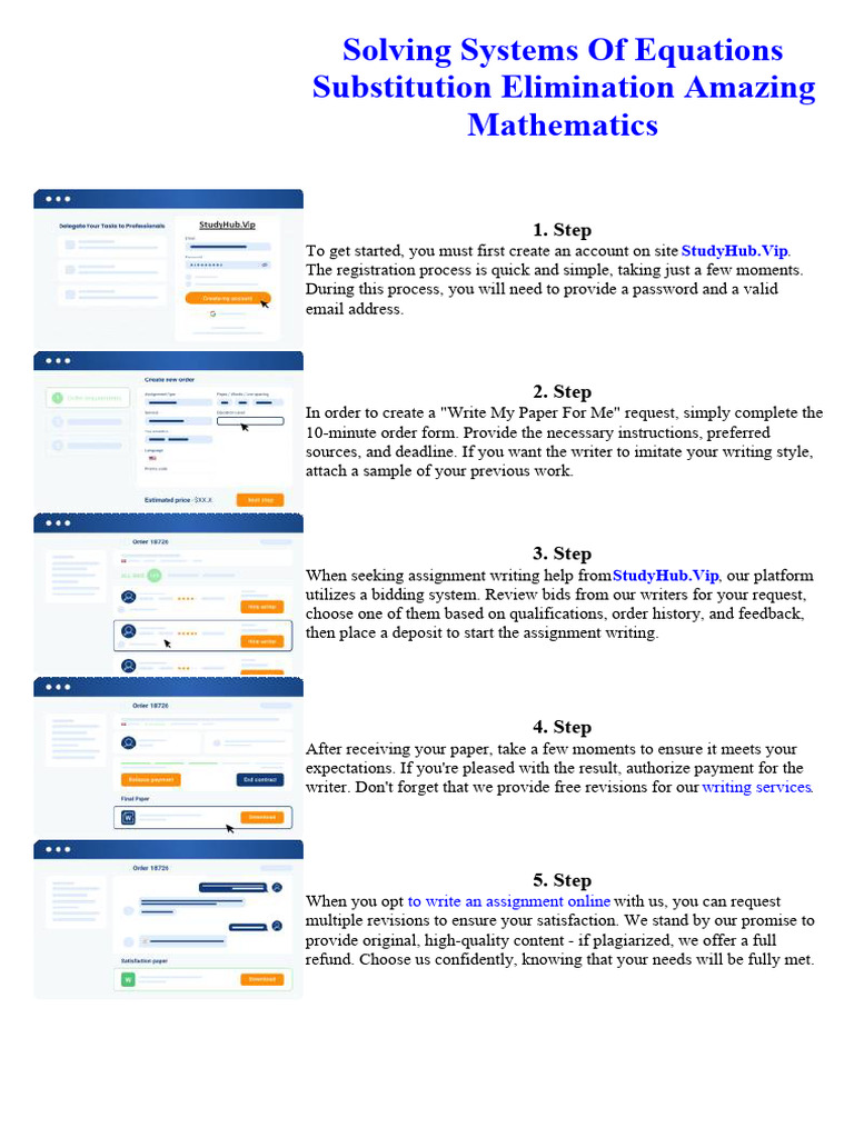 Solving Systems of Equations Substitution Elimination Amazing ...