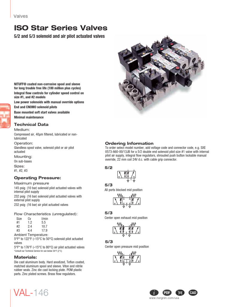 Iso Star Series Valves 9-30-14 | PDF | Valve | Mains Electricity