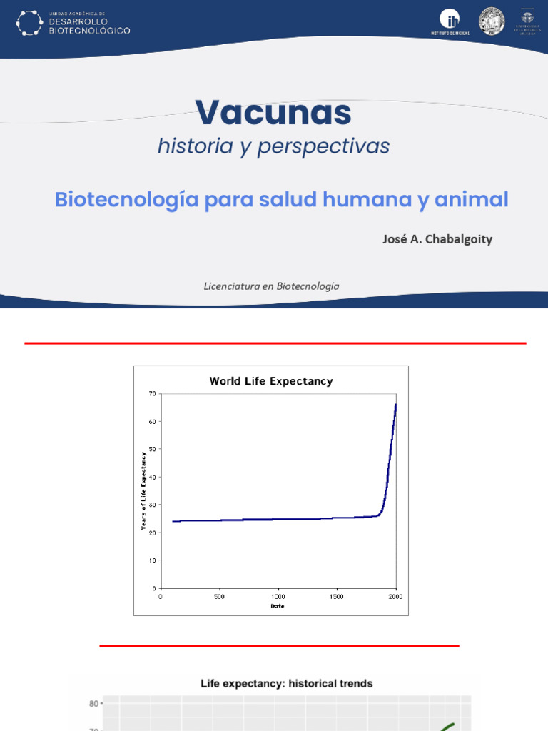 Teorico Vacunas - Licenciatura Biotec 2024 | PDF | Vacunas | Infección