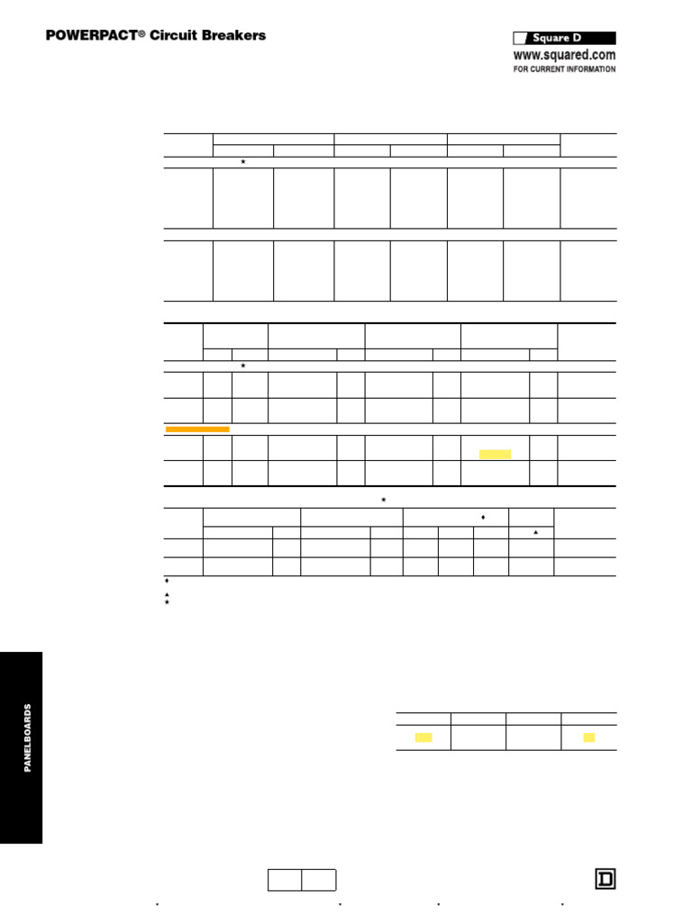 PowerPact Circuit Breakers Overview | PDF | Alternating Current ...