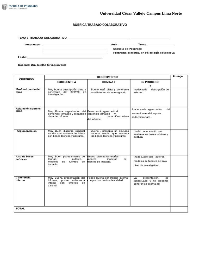 Rubrica de Trabajo Colaborativo | PDF | Aprendizaje