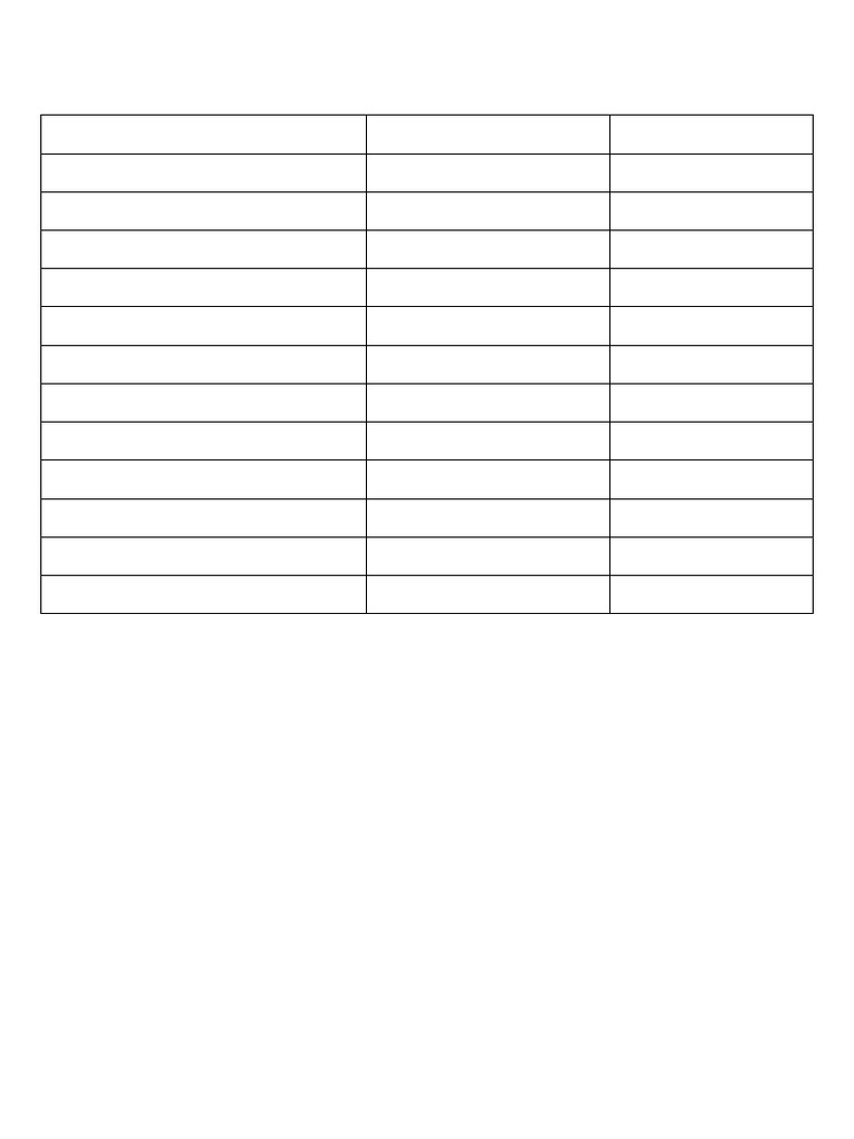 SSC JE Electrical CBT1 Topicwise Weightage | PDF