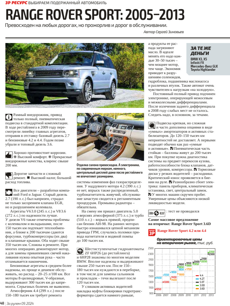 Range Rover Sport | PDF