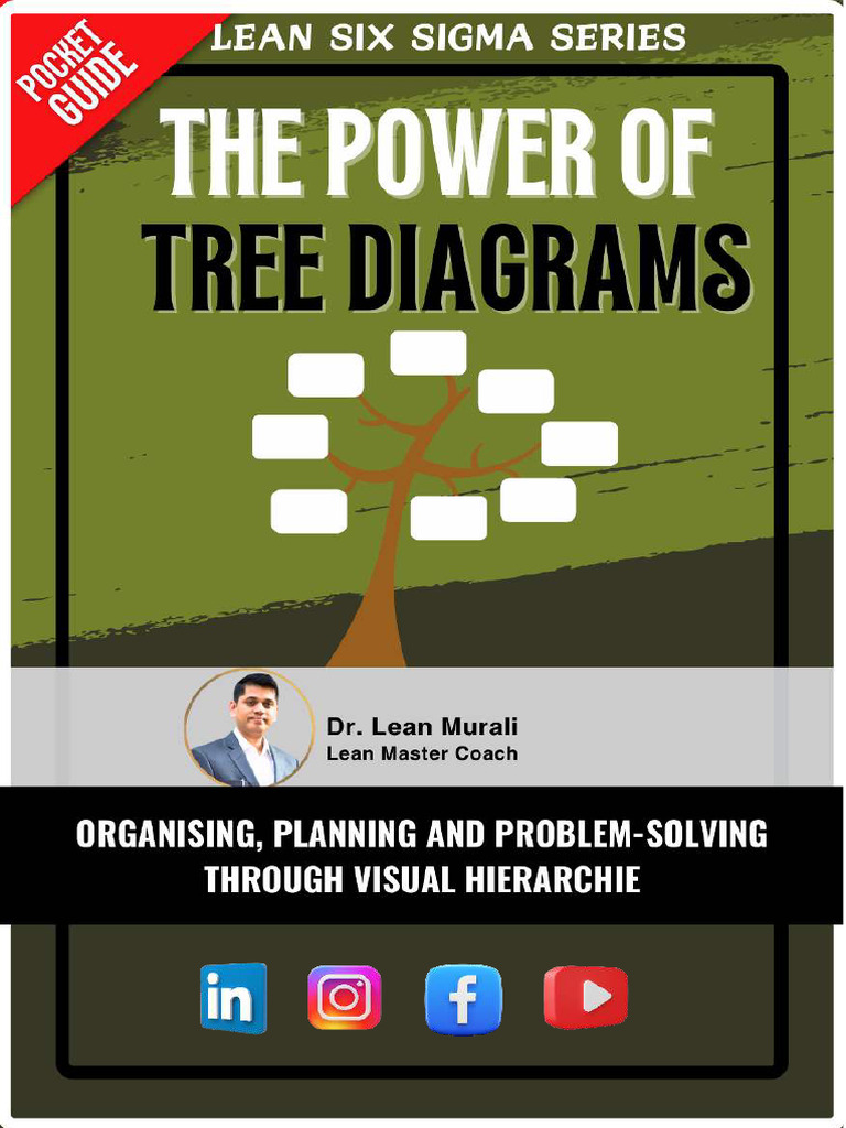 E29-The Power of Tree Diagrams | PDF | Hierarchy | Decision Making