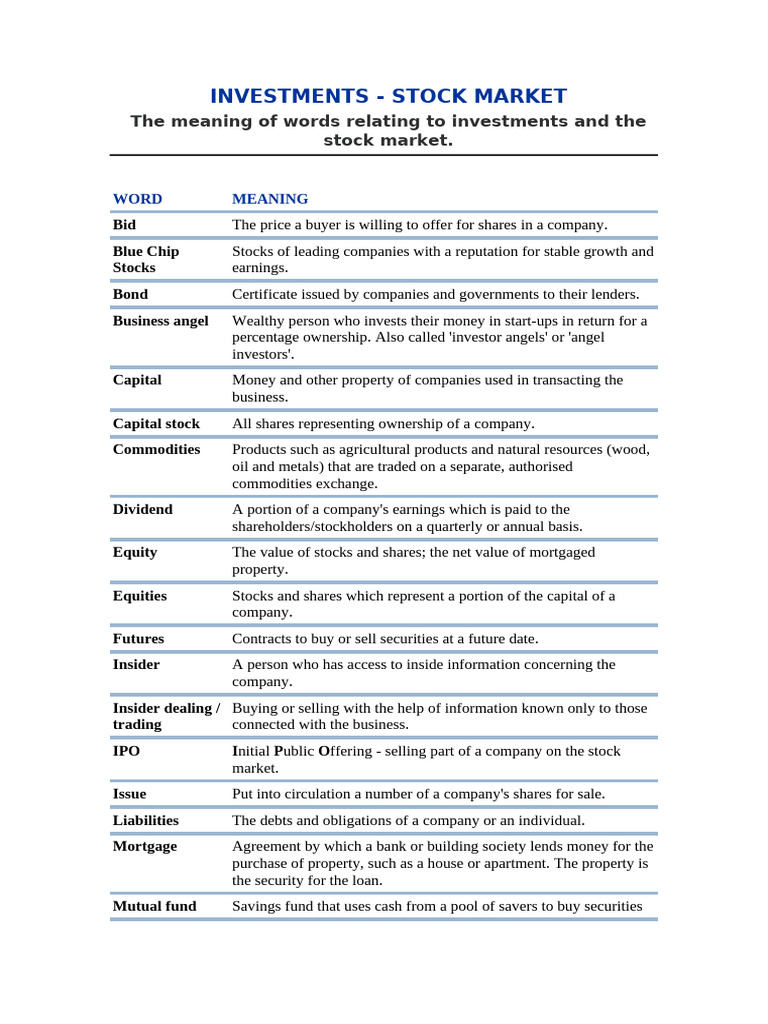 Stock Market Terminology Guide | PDF | Stocks | Securities (Finance)