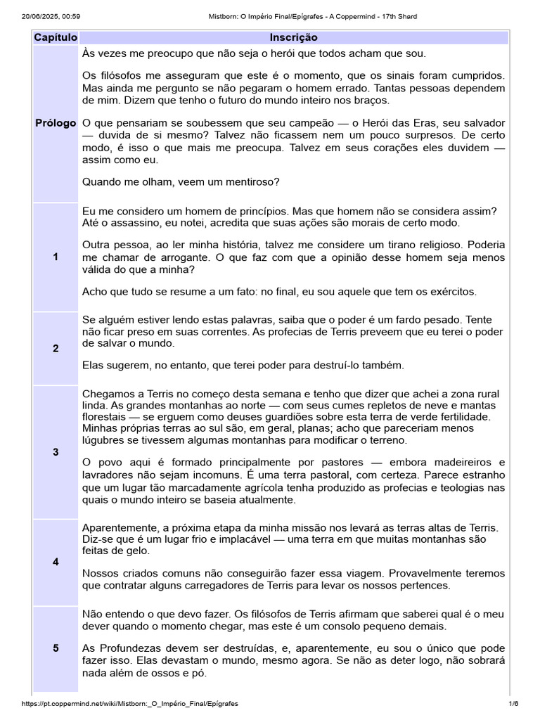 Mistborn - O Império Final - Epígrafes - A Coppermind - 17th Shard ...