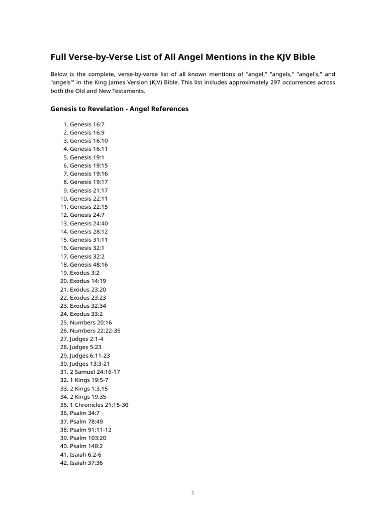 Angel Mentions in the KJV Bible | PDF | Angel | Religious Literature