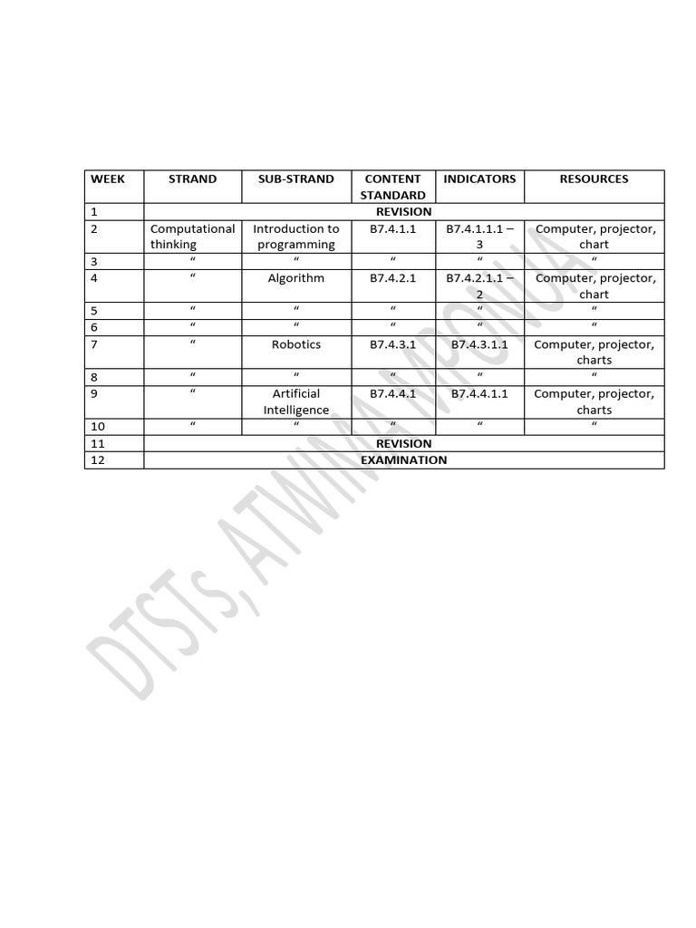 Jhs Computing Tsol, t3 - 094127 | PDF | Computer Science ...