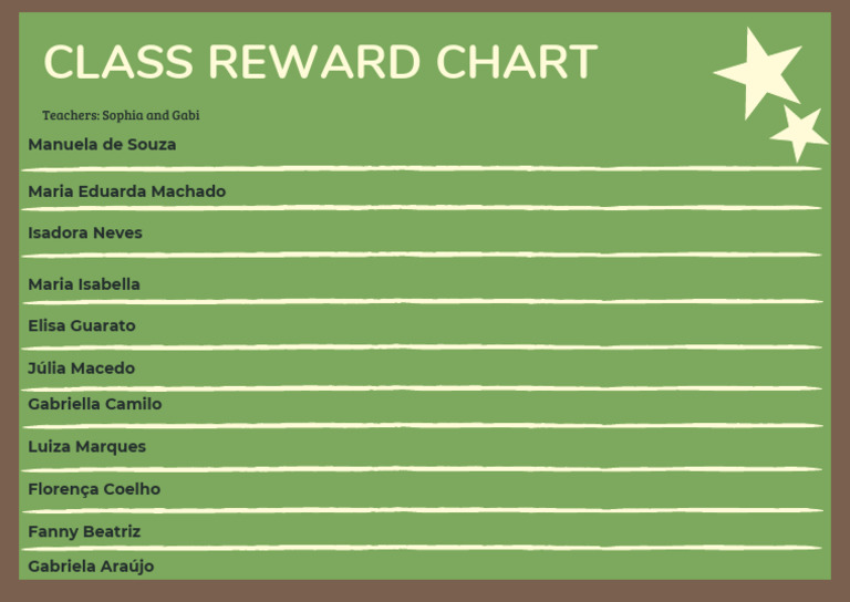 Green Classroom Reward Chart | PDF