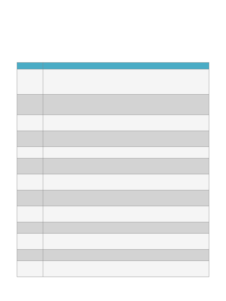 Custom Strength Recovery Schedule v2 | PDF