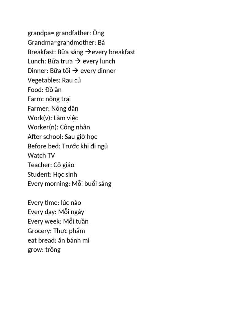 The Farmer and The Hat | PDF