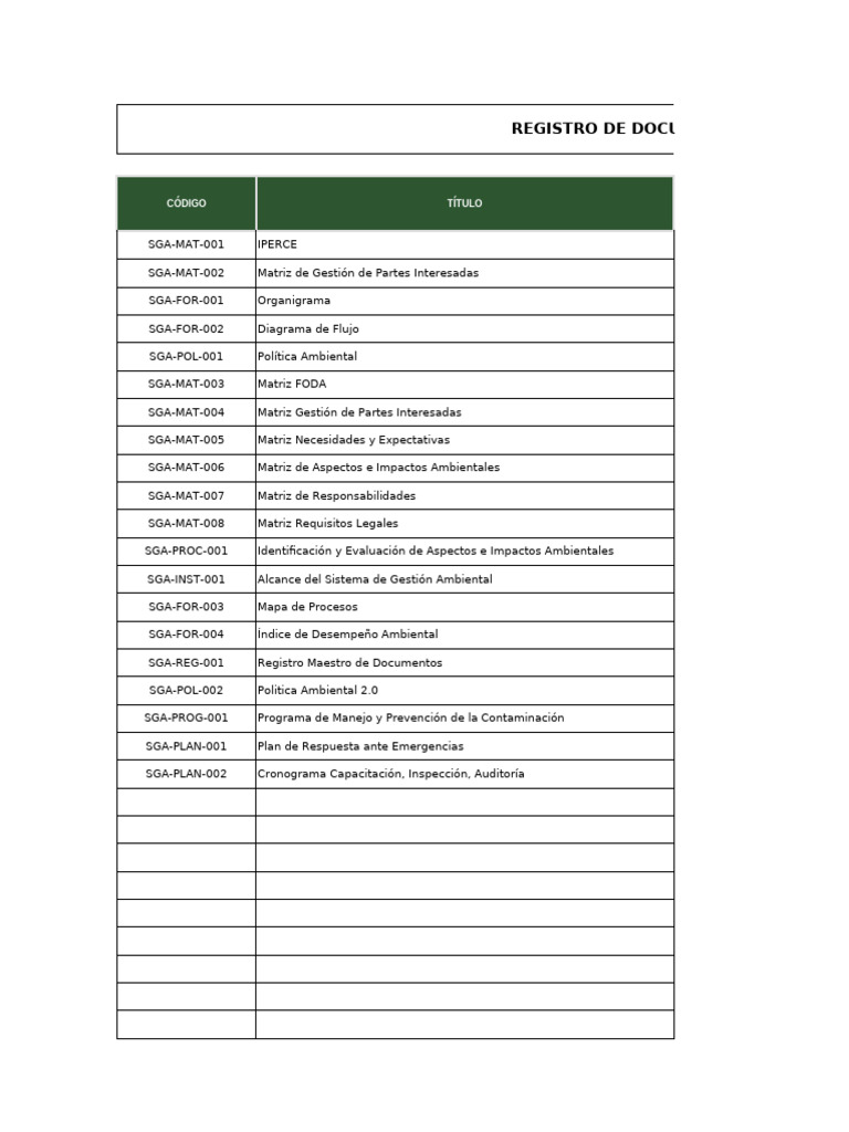 Control Documentario | PDF