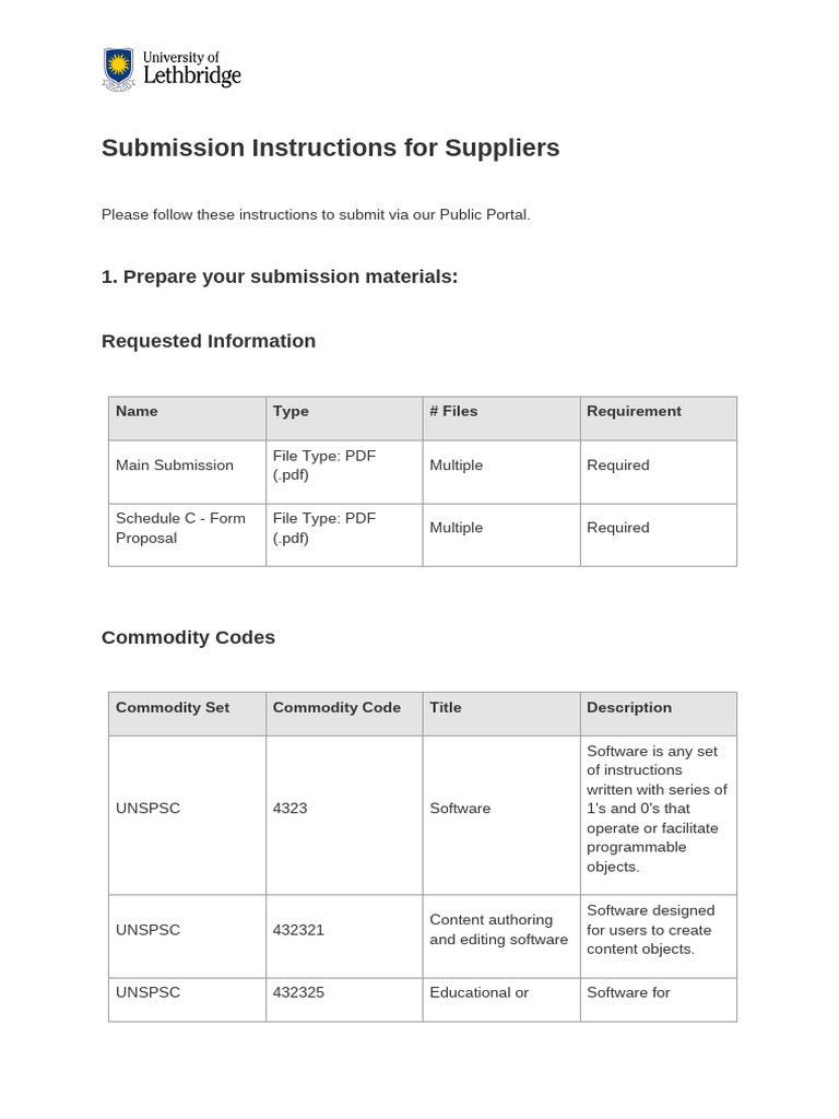 AB-2025-03859-Submission Instructions - EOI-2025-2934 | PDF | Software | Computer File
