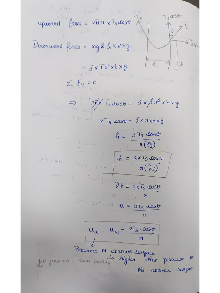 Unsat Notes 24022025 | PDF