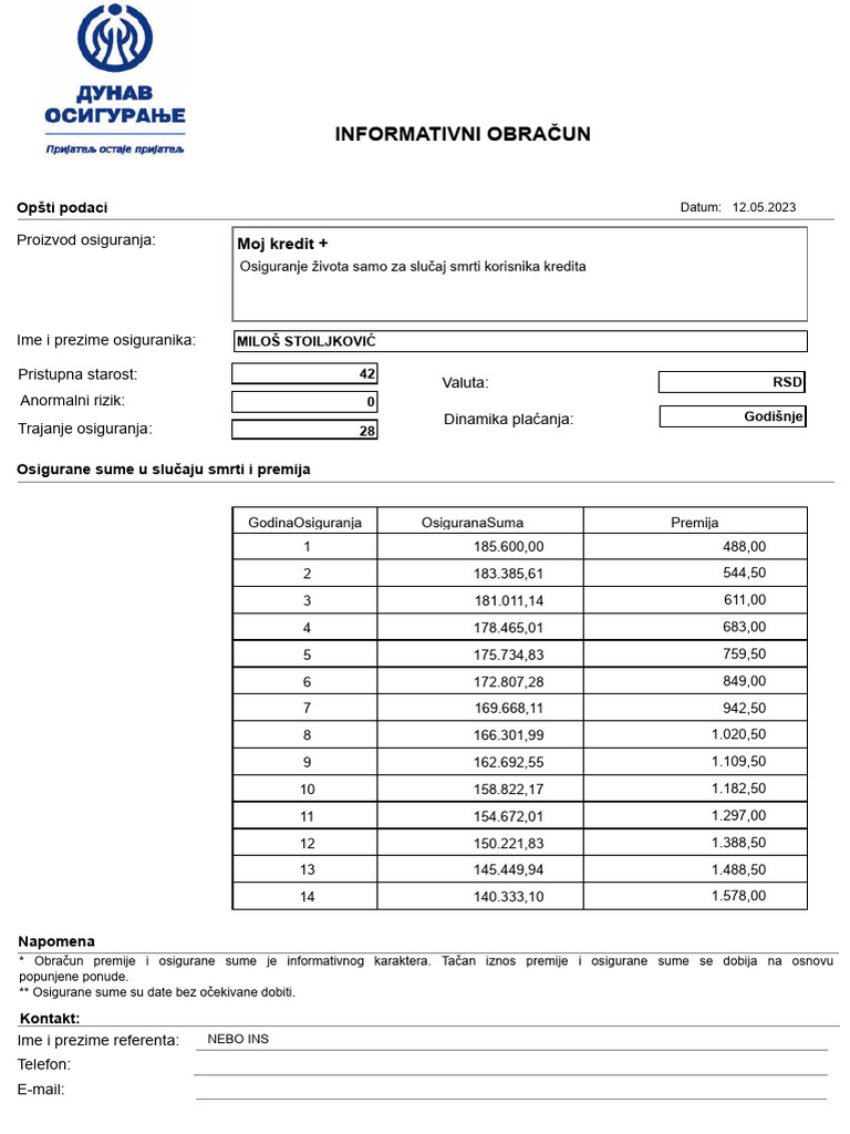 Info Ponuda Žo | PDF