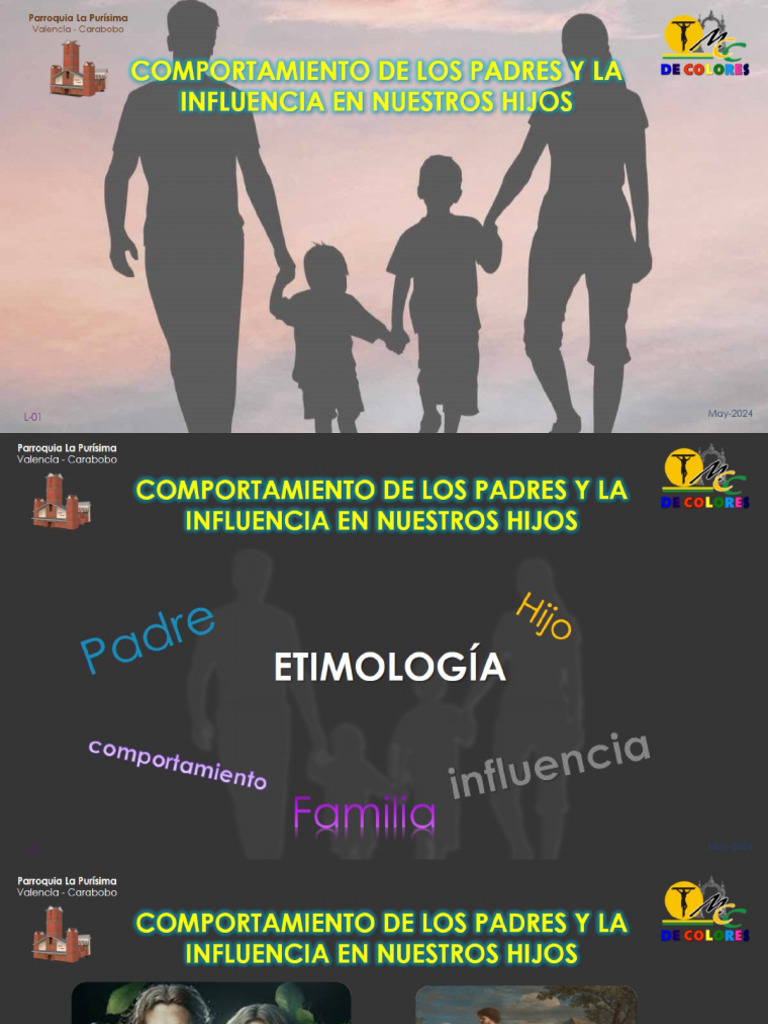 Comportamiento de Los Padres-Presen | PDF