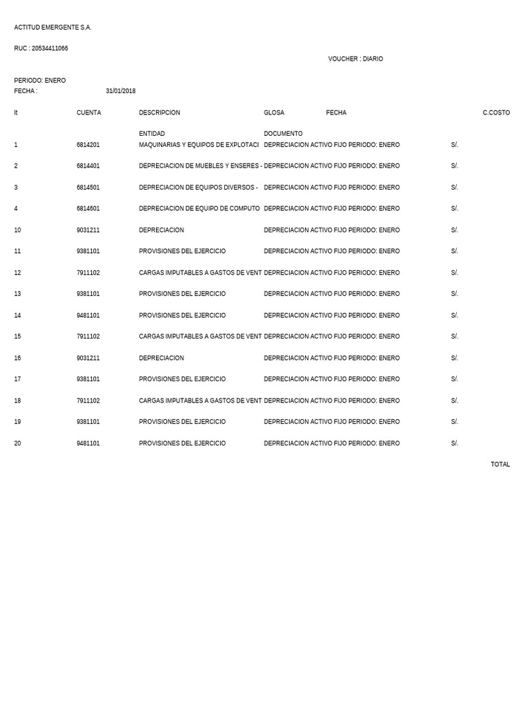 R PT Voucher Con Table | PDF
