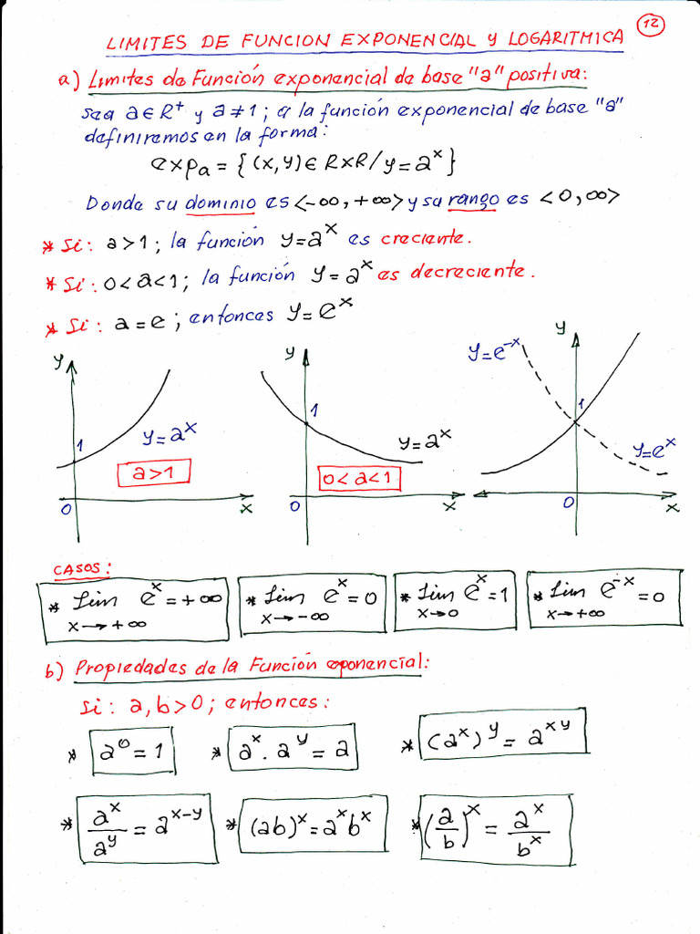 Función Exponencial y sus Propiedades | PDF