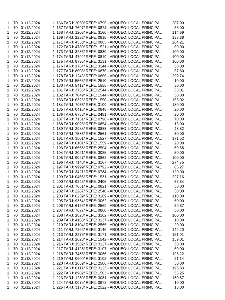 TARJETAS MASTERCARD ICA Diciembre 2024 | PDF