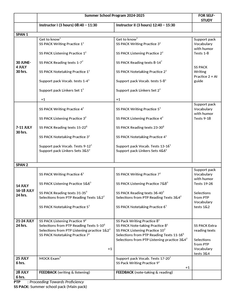 2024-2025 Summer School SS Program - 120 Hours | PDF | Vocabulary ...