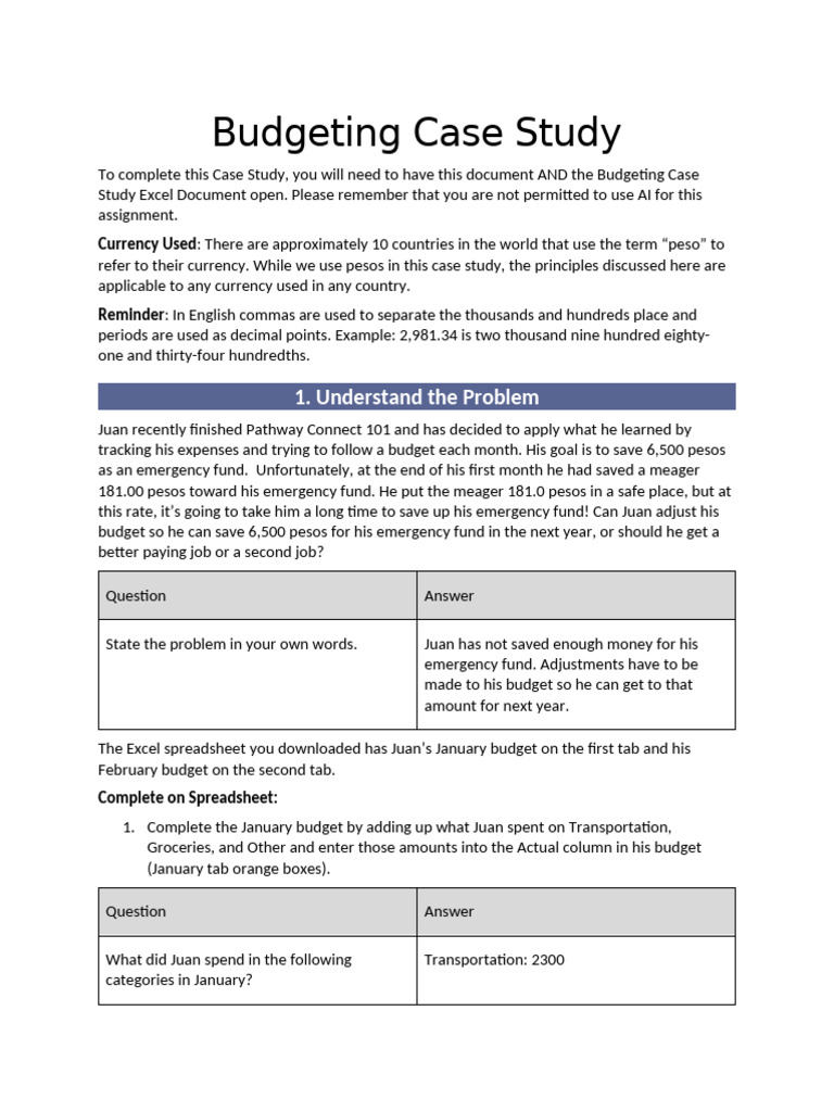W02 Case Study Budgeting-Math108x Doc BudgetingCSdoc | PDF | Budget
