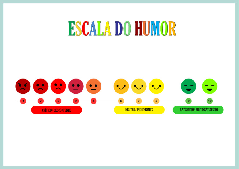 Escala Do Humor | PDF