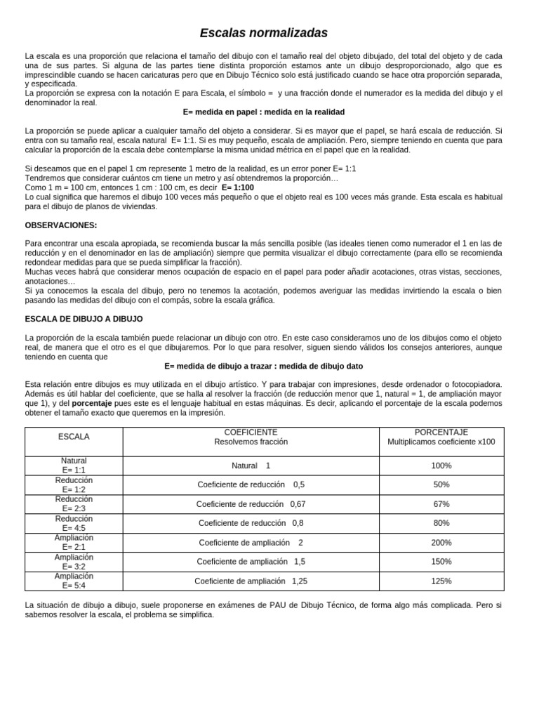 Escalas Normalizadas en Dibujo Técnico | PDF | Dibujo