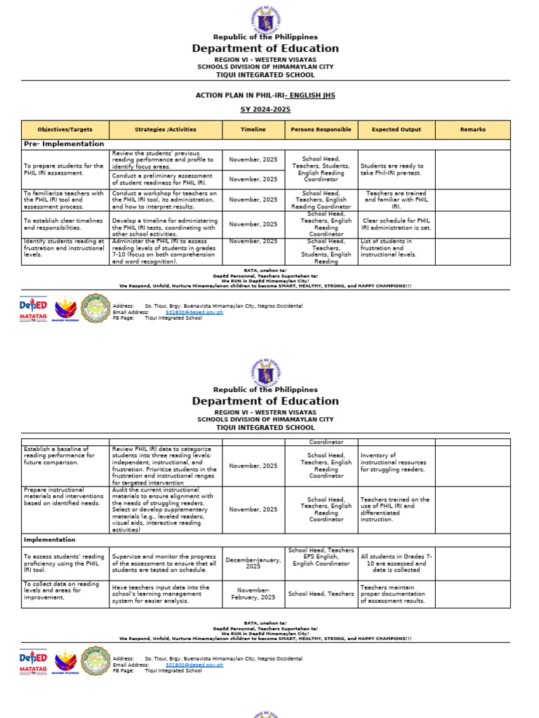 Action Plan Phil IRI English | PDF | Cognitive Science | Behavior ...