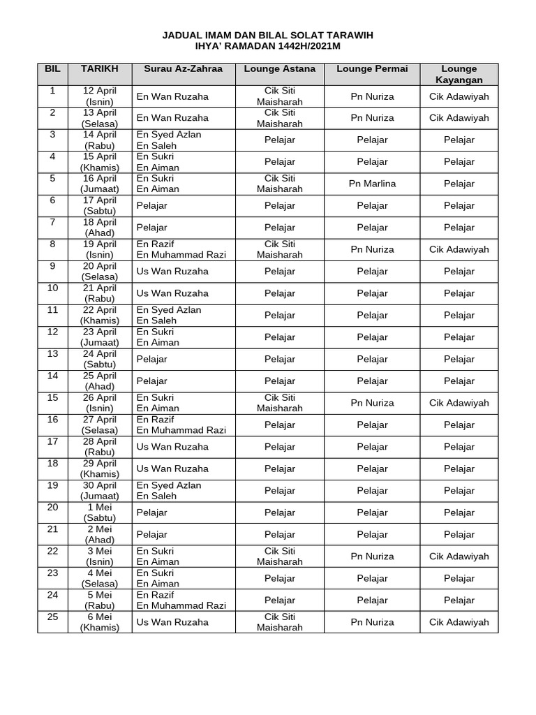 Jadual Imam Solat Tarawih 2021 | PDF