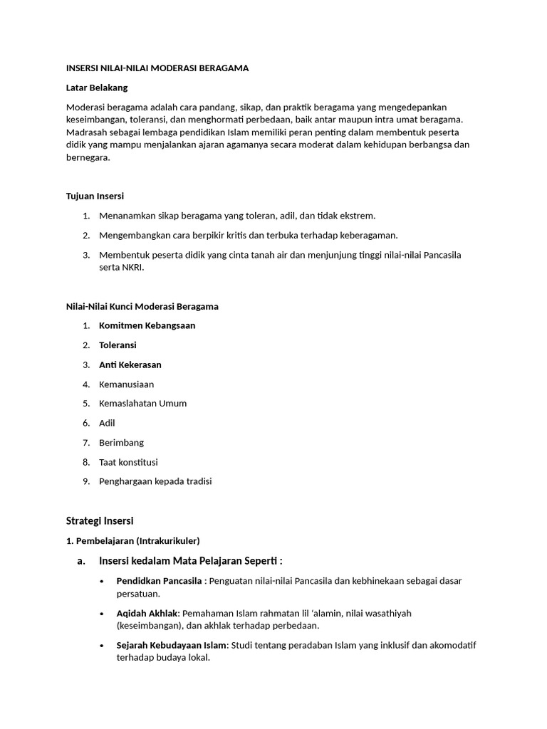 Insersi Nilai Moderasi Beragama | PDF