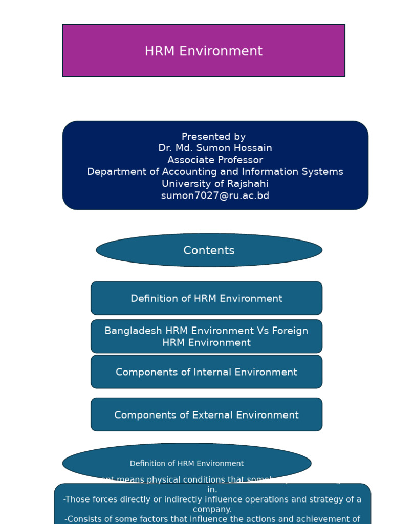 Understanding HRM Environment Factors | PDF