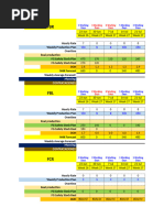 3 Week Look Ahead Schedule Excel Template REV 1a | PDF | Lumber